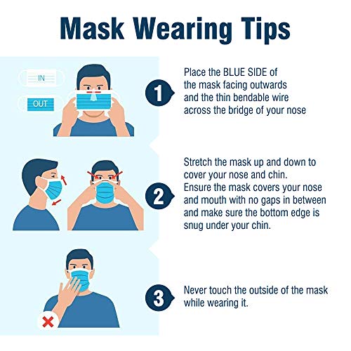 WECARE Disposable Face Masks For Kids, 50 Blue Face Masks, Individually Wrapped