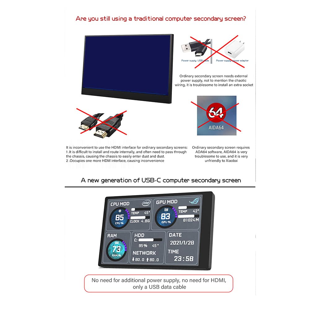 3.5 Inch IPS USB Mini Screen AIDA64 CPU RAM HDD Data Monitor Computer Temperature Display Type-C Sub Screen