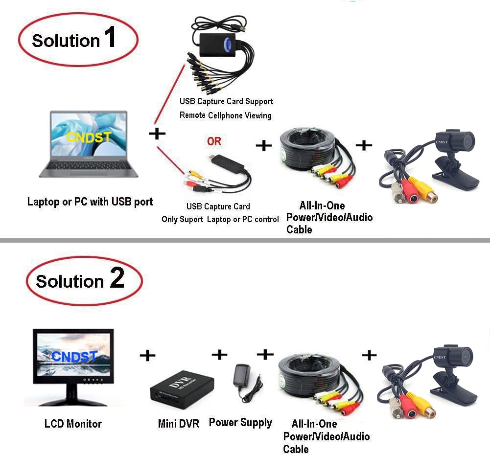 CNDST CCTV Hd Mini Bullet Security Camera 1200TVL 2.8mm Wide Angle Lens with Bracket Small Indoor Outdoor Surveillance Camera Analog Camera(DST-190CW)