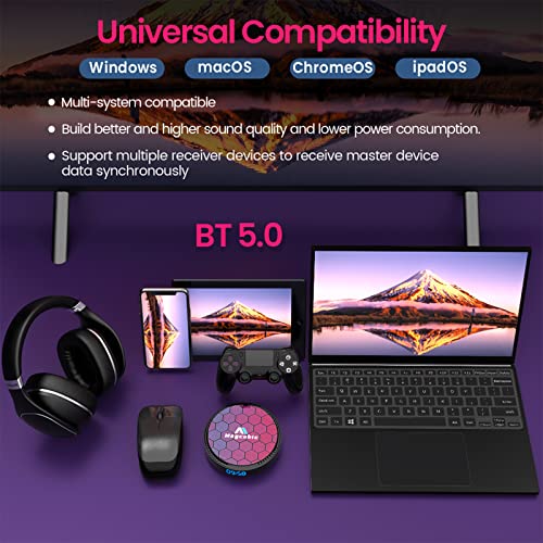 Android 12 TV Box 4G RAM 32G ROM Android TV Box H618 with Dual WiFi6 2.4G/5.8G, BT 5.0+ Quad-Core 64 Bits 4K UHD H.265 Ethernet LAN 3D TV Box