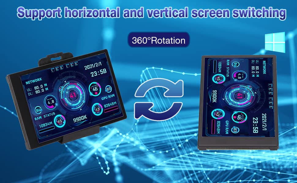 3.5 Inch Mini IPS USB Screen, PC Sensor Panel Display Temperature Monitor, AIDA64 PC CPU RAM Data Monitor, Multifunctional Computer Monitor for Windows