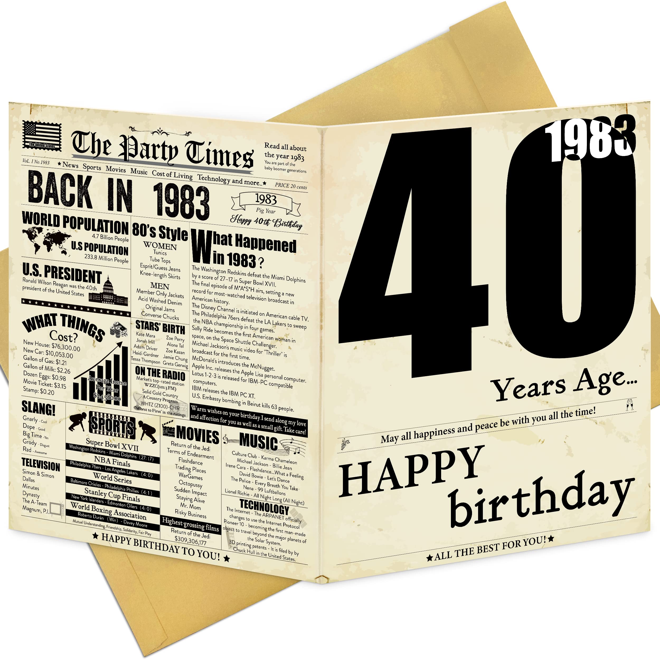 algpty Vintage Large 40th Birthday Card, 40th Birthday Gift for Men Women, 40th Birthday Decorations, 40th 1983 Birthday Gifts Ideas for Dad Mom, Jumbo 40 Year Old Greeting Card for Wife and Husband