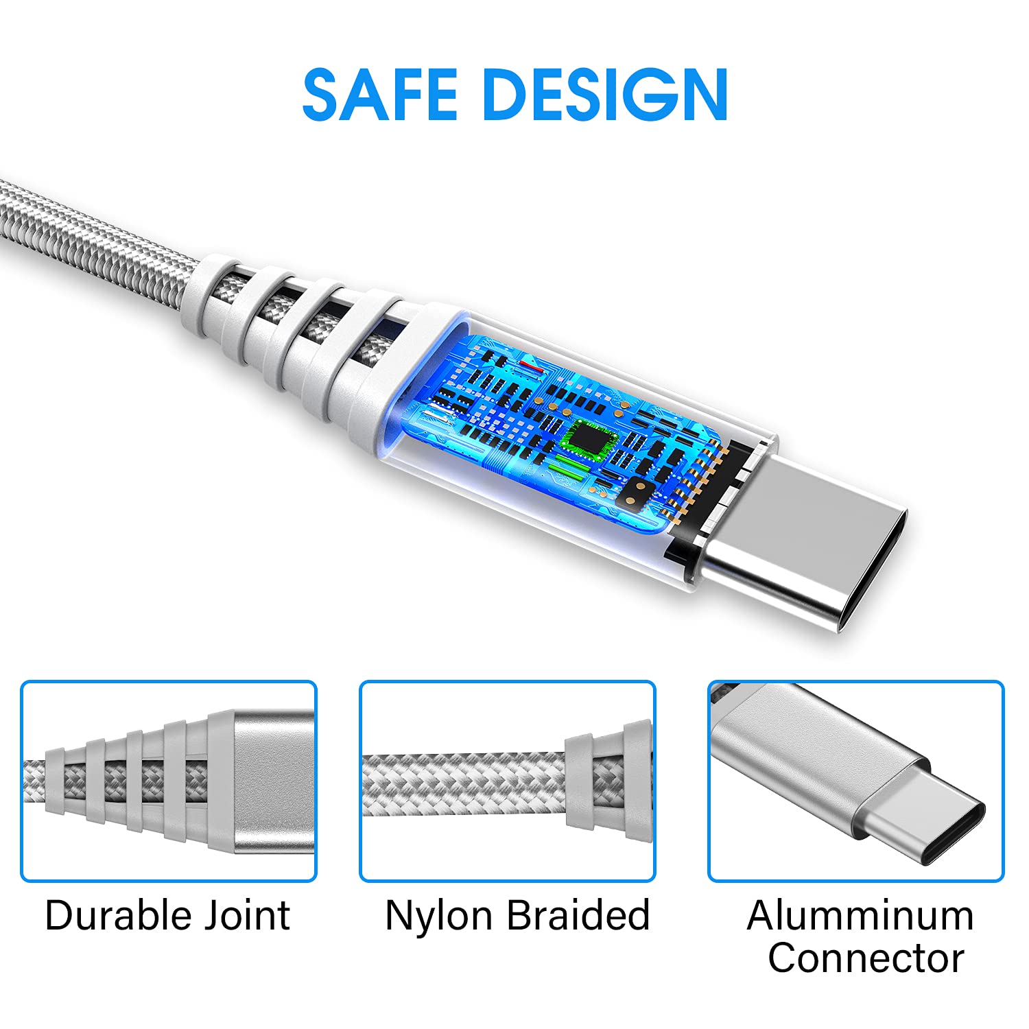 USB C Charger Cable 10FT+6FT,Long Fast Charging Cord for Samsung Phone S20 FE 5G/S22 Plus Ultra A12 A13 A14 A54 A03S,Galaxy Tab A 10.1 2019/8.0 2017/8.4 2020/10.5",Tab A7 10.4",Tab S6/Lite S7 Tablet
