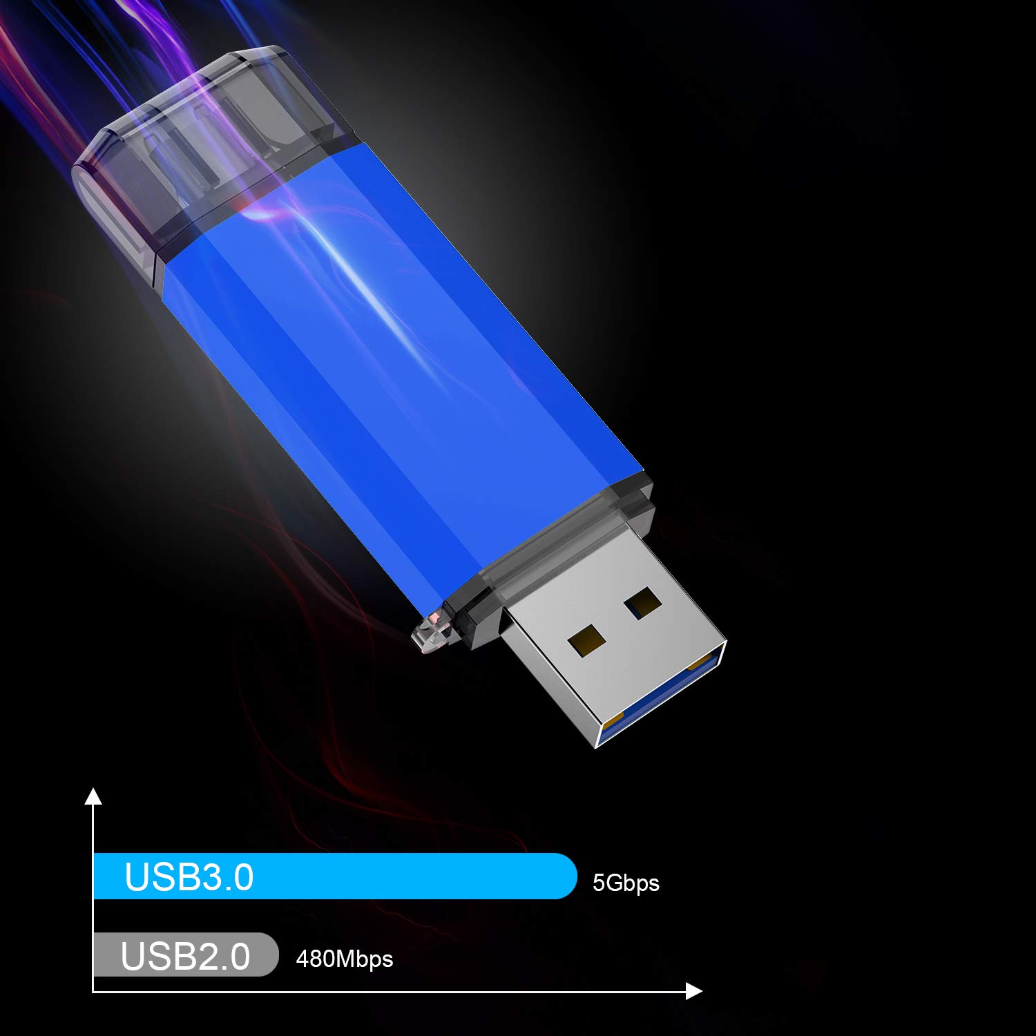 KALSAN 128GB USB Flash Drive, Type C Dual USB Disk(USB-A 3.0/Type C 3.0), High Speed 128GB Thumb Drive 128GB USB Pen Drive for Type C Smartphones, Tablets, PC, New MacBook-Blue