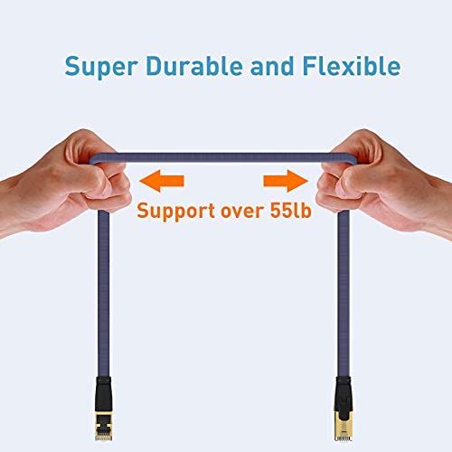 Smolink Ethernet Cable 50Ft, Cat 8 Nylon Braided High Speed Flat Internet Network LAN Patch Cord, 40Gbps 2000Mhz S/FTP RJ45 Cable for Gaming, Xbox, Modem, Router, PC, PS4/PS5, Indoor&Outdoor