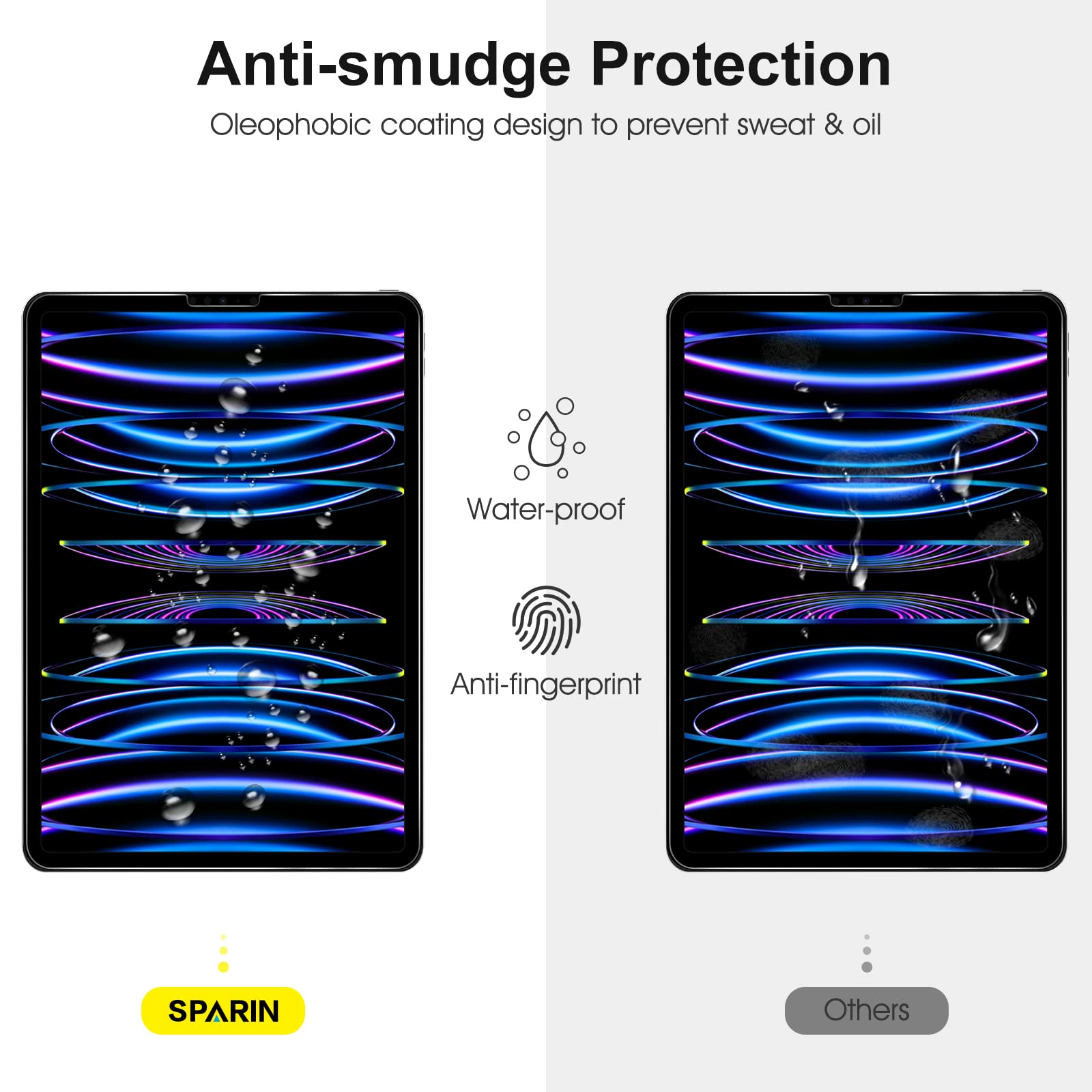 SPARIN [2+2 Pack] Screen Protector Compatible with iPad Pro 11 inch 2022/2021/2020/2018 with Camera Lens Protector, 9H Tempered Glass Compatible with Apple Pencil and Face ID