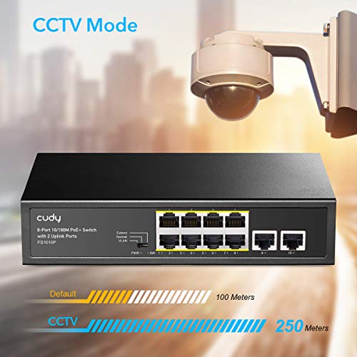 Cudy 8 Port PoE+ Switch with 2 Uplink Ports 120W, 8 10/100Mbps PoE+@120W, Extend/VLAN Mode, 802.3af, 802.3at Standard, Fanless, Watchdog, Plug and Play FS1010P