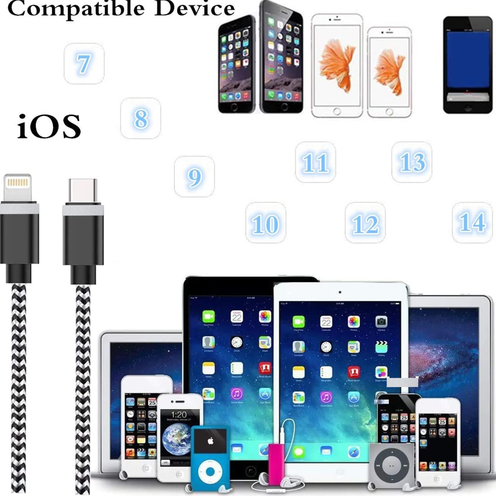 USB C to Lightning Cable iPhone 14 Charger Cable MFi Certified 5 Pack 3ft/6ft/10ft Supports Power Delivery Fast Long Card Data Sync Nylon Braided Compatible iPhone 14/13/12/11/XS/XR/X/8/iPad/iOS