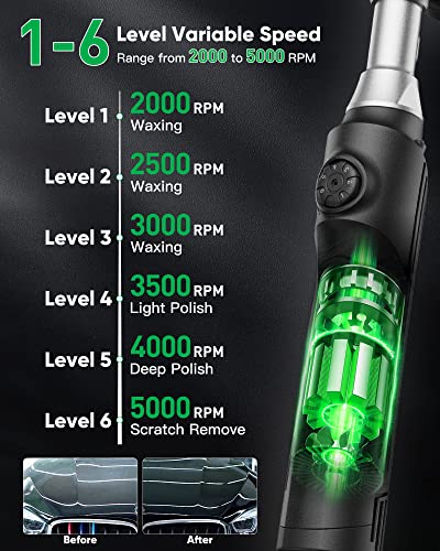 Aiment Mini Polisher w/ 2 Batteries, Cordless Polisher Small Buffer Car Detailing Kit for Vehicle Corner Polishing Paint Correction, Micro Car Polisher w/ 6 Speeds 2000-5000RPM