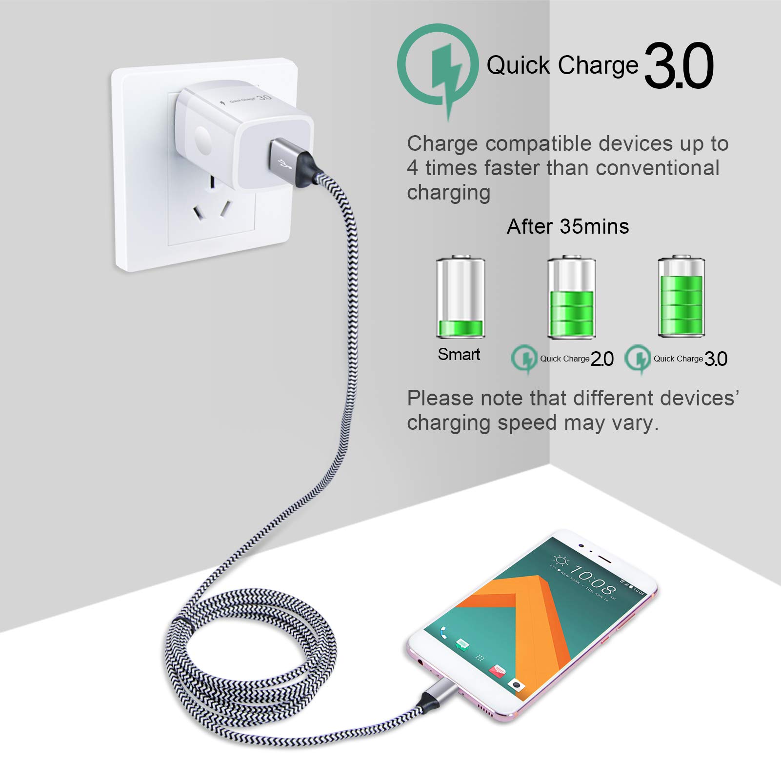 Quick Charge 3.0 Adaptive Fast Charging USB Adapter Wall Charger Plug with 2Pack 6ft Type C Cable for Samsung Galaxy S23 S22 S21 Ultra S20 FE Note 20 A14 A53 A13 A02S A12 A21 A51 A10E A50 A71 S10 S9