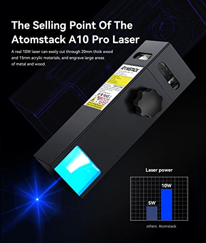 ATOMSTACK A10 pro 50W DIY Laser Cutter and Engraver Machine, 10W Output Power, Eye Protection Compressed Spot 11000mm/min Diode Laser Engraving for Metal and Wood, 410x400mm
