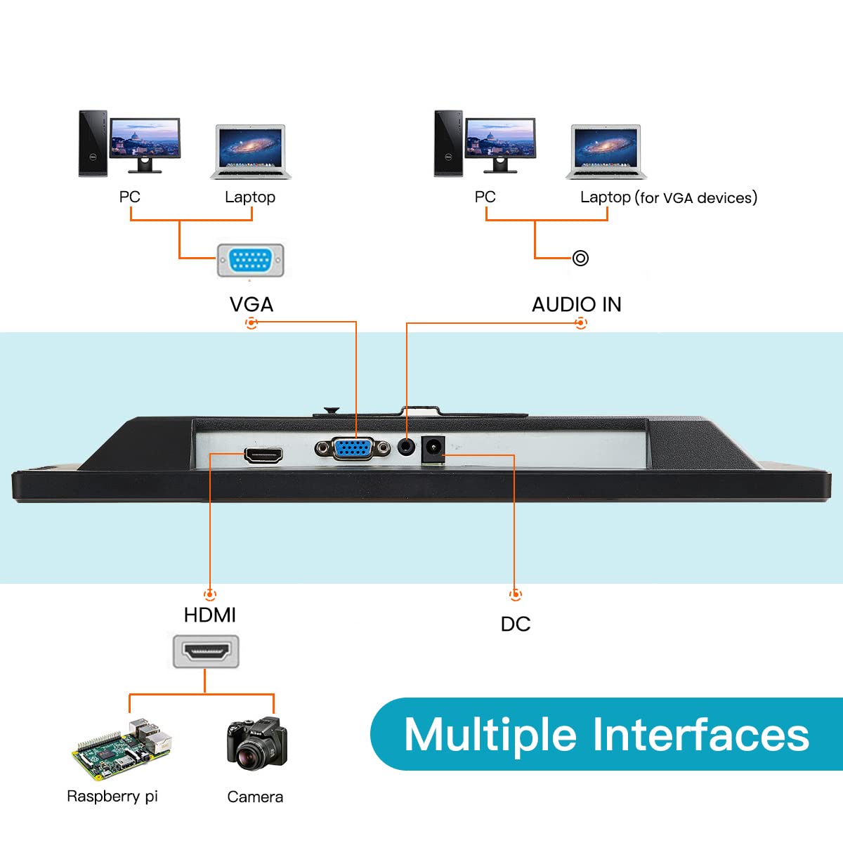 Eyoyo 13.3 inch IPS HDMI Monitor 1920x1080 16: 9 LCD Display Screen Support HDMI VGA Intput for PC Laptop Computer Home Security CCTV System with Loudspeakers