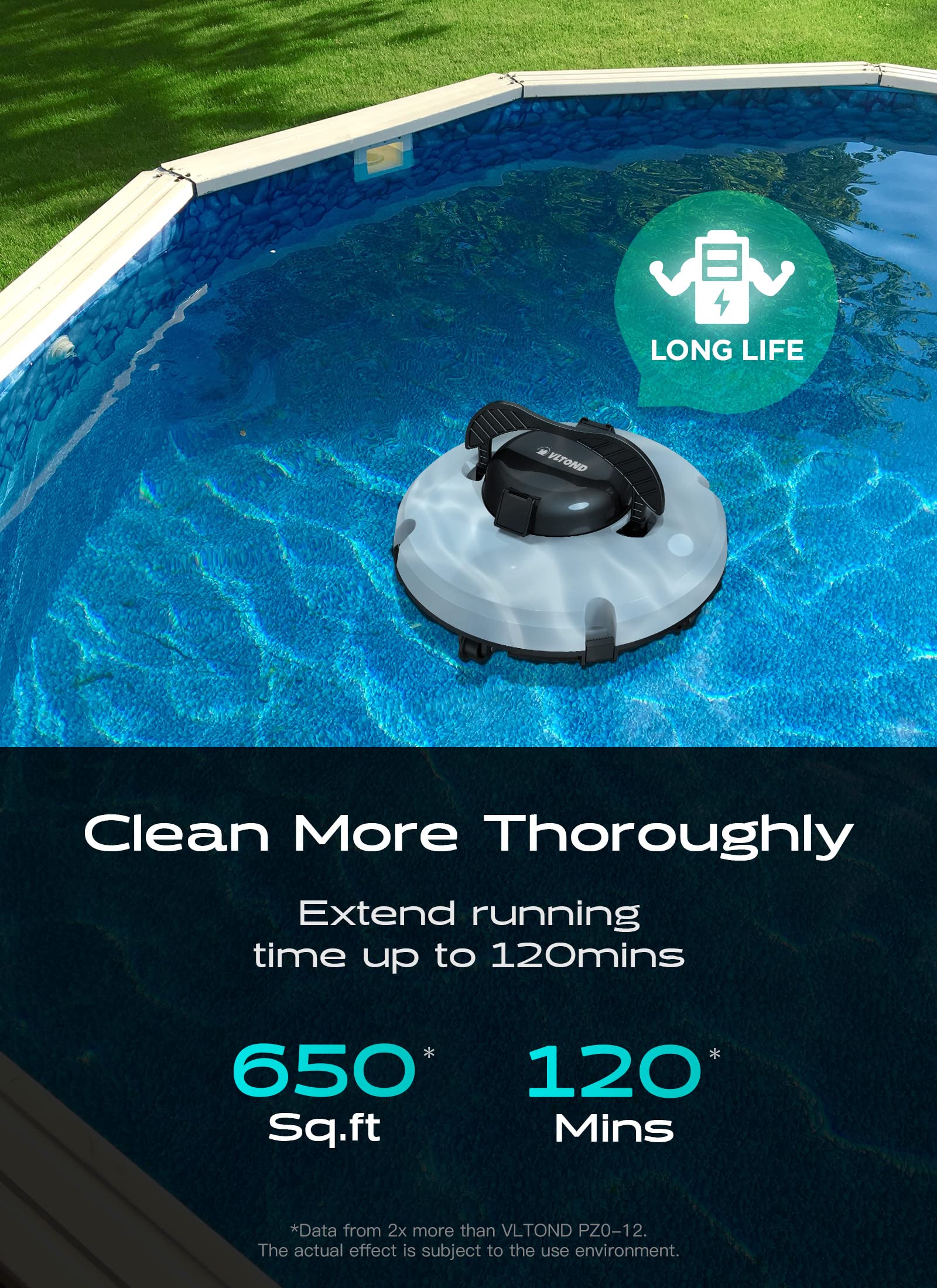 ππππ ππ©π π«ππππ Cordless Pool Vacuum -γUp to πππ Minsγ Robot Pool Vacuum Cleaner for Above Ground/Inground PoolγEnhanceγ 5200mAh Batteryγ2-Motorγ Suction for Flat Pool Up 650