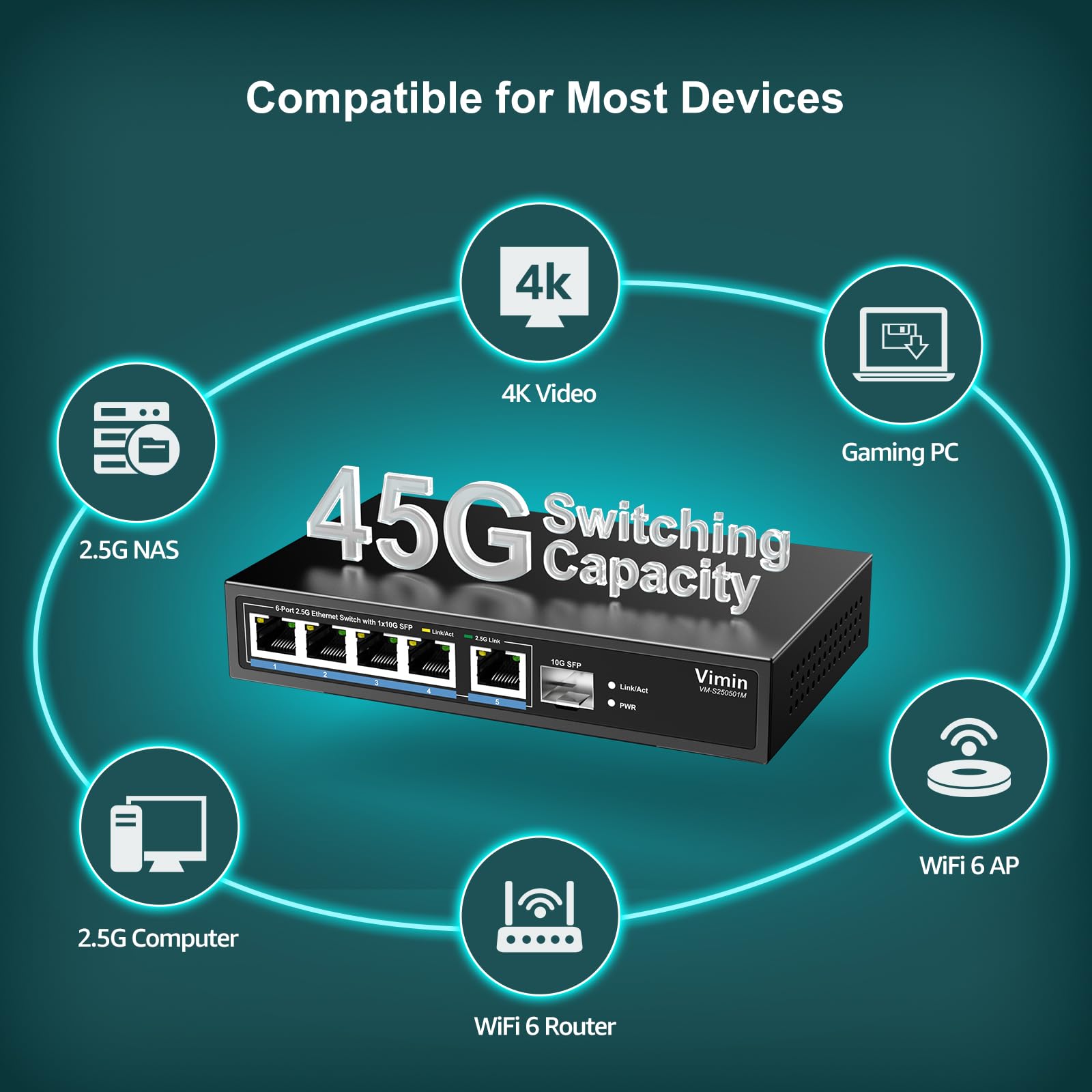 5 Port Gigabit Ethernet Switch Unmanaged,VIMIN Network Ethernet Splitter, Desktop or Wall Mount, Fanless, Plug and Play,Metal casing, Mini Body.VM-GS0500