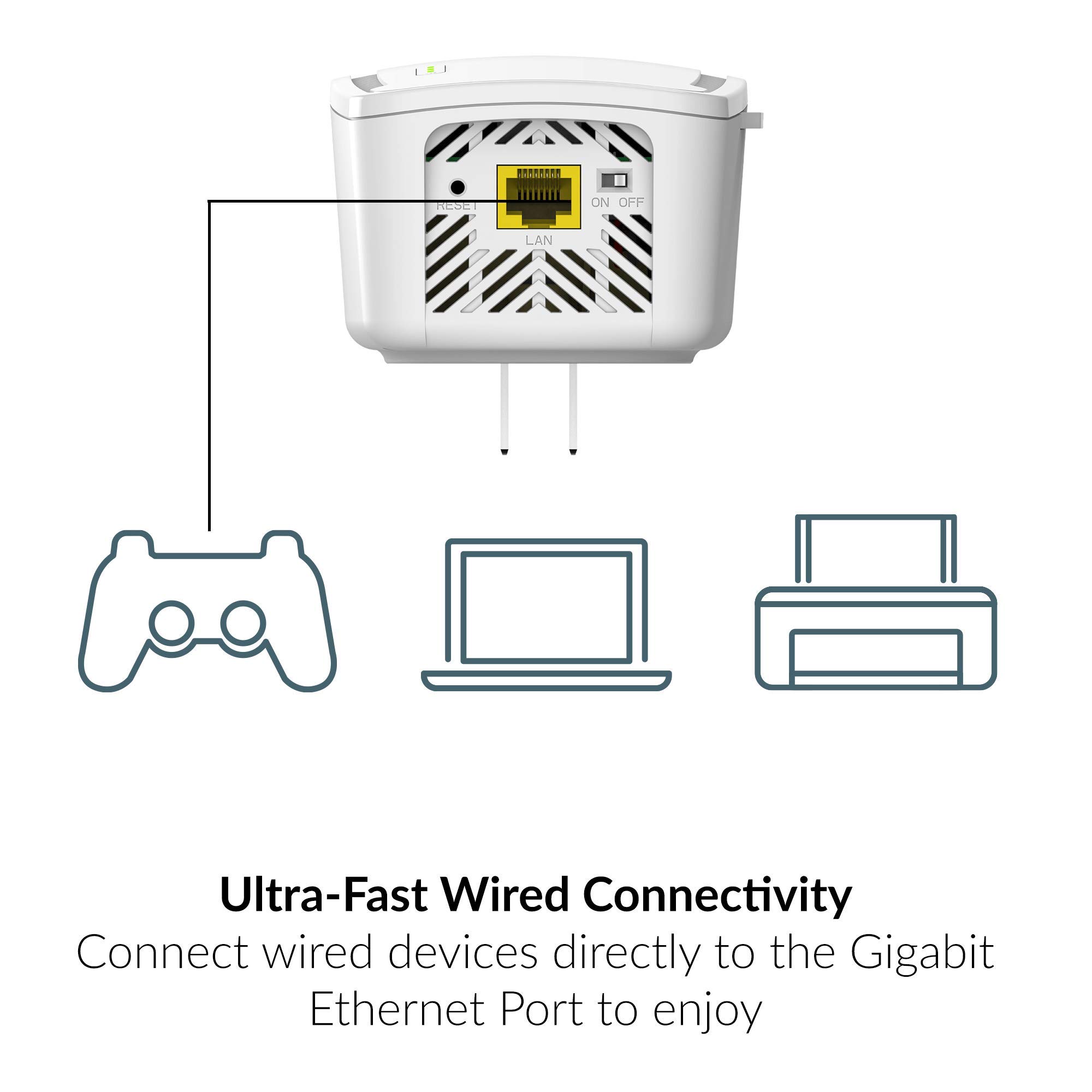 D-Link WiFi Range Extender Mesh Gigabit AC1900 Dual Band Wireless or Ethernet Port (DAP-1955-US) (Renewed)
