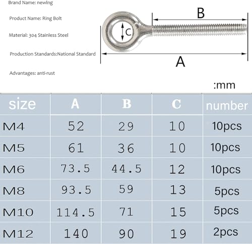 M5 Eye Bolt 304 Stainless Steel Ring Bolts Welded Closed Screw Rod Eye Screw Bolts Corrosion Resistant 10PCS