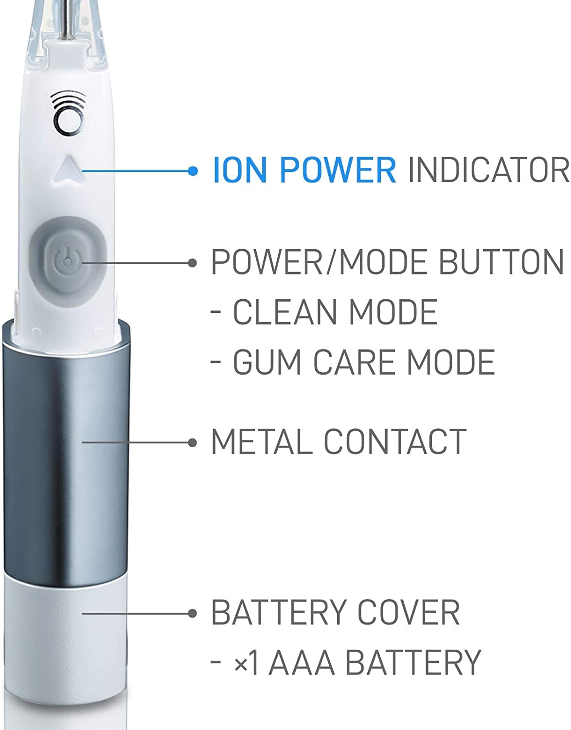 IONIC KISS IONPA DM Pink Compact Ionic Power Electric Toothbrush with Travel Cap, Brushing Timer, 2 Modes, 2 Soft Extended Filament Brush Heads Made in Japan, KISS You Outdoor DM-011PG