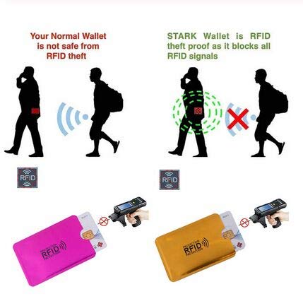 Angelastore Bag Anti Rfid Wallet Blocking Reader Lock Bank Card Holder Id Bank Card Case Protection Metal Credit NFC Holder Aluminium (Green)