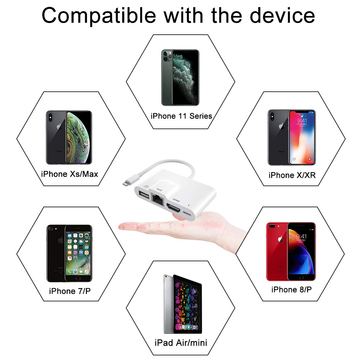 Sharllen RJ45 Ethernet Adapter 4 in 1 Lightning to HDMI Adapter 1080P HD Network LAN Wired Adapter USB Data Sync Charging Card Reader Compatible with iPhone/iPad/TV/Monitor/Projector/Keyboard/Mouse