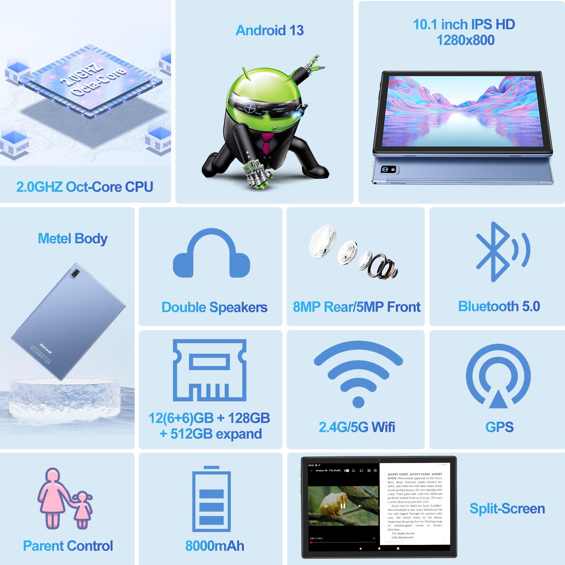 2024 Newest 10 Inch Tablet Android 13 Tablets with Keyboard, 12GB RAM 128GB ROM 512GB Expand, Octa-Core, 5G/2.4G WiFi, HD IPS Display, 8000mAh Tablet PC with Case Mouse GPS Split Screen Support -Blue