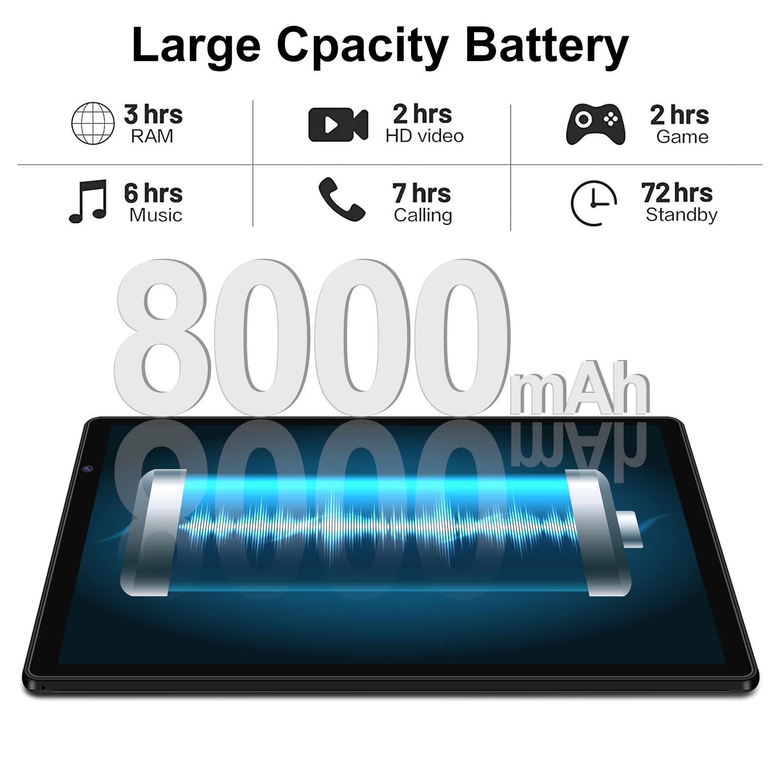2024 Tablet 10 inch Android 13 Tablets with Octa-Core, 14GB RAM 128GB ROM, 8000mAh Battery, Drop-Proof Case, TF 512GB, HD IPS Touchscreen, 5G/2.4G WiFi, Bluetooth 5.0, GPS, Split Screen Support -Blue