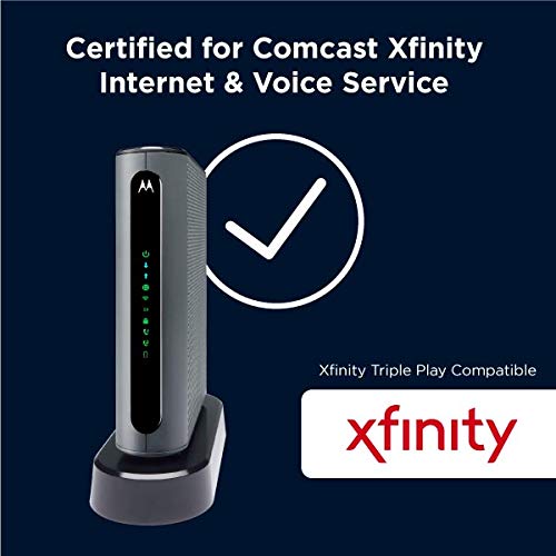 Motorola MT7711 (24X8) Cable Modem-Two Phone Ports Router, DOCSIS 3.0 Modem, AC1900 Dual Band Wi-Fi Gigabit Router for Comcast Xfinity - (Renewed)