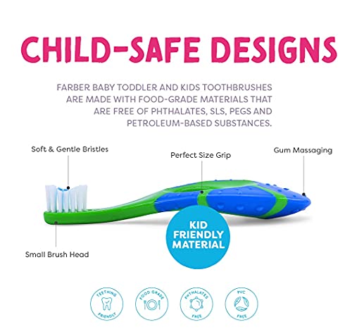Farber Baby | Toddler Toothbrush (4 Pack) - Extra Soft Bristles, BPA Free, Soothing Teething Nub Ring Handle, 0-2 Years (Blue)