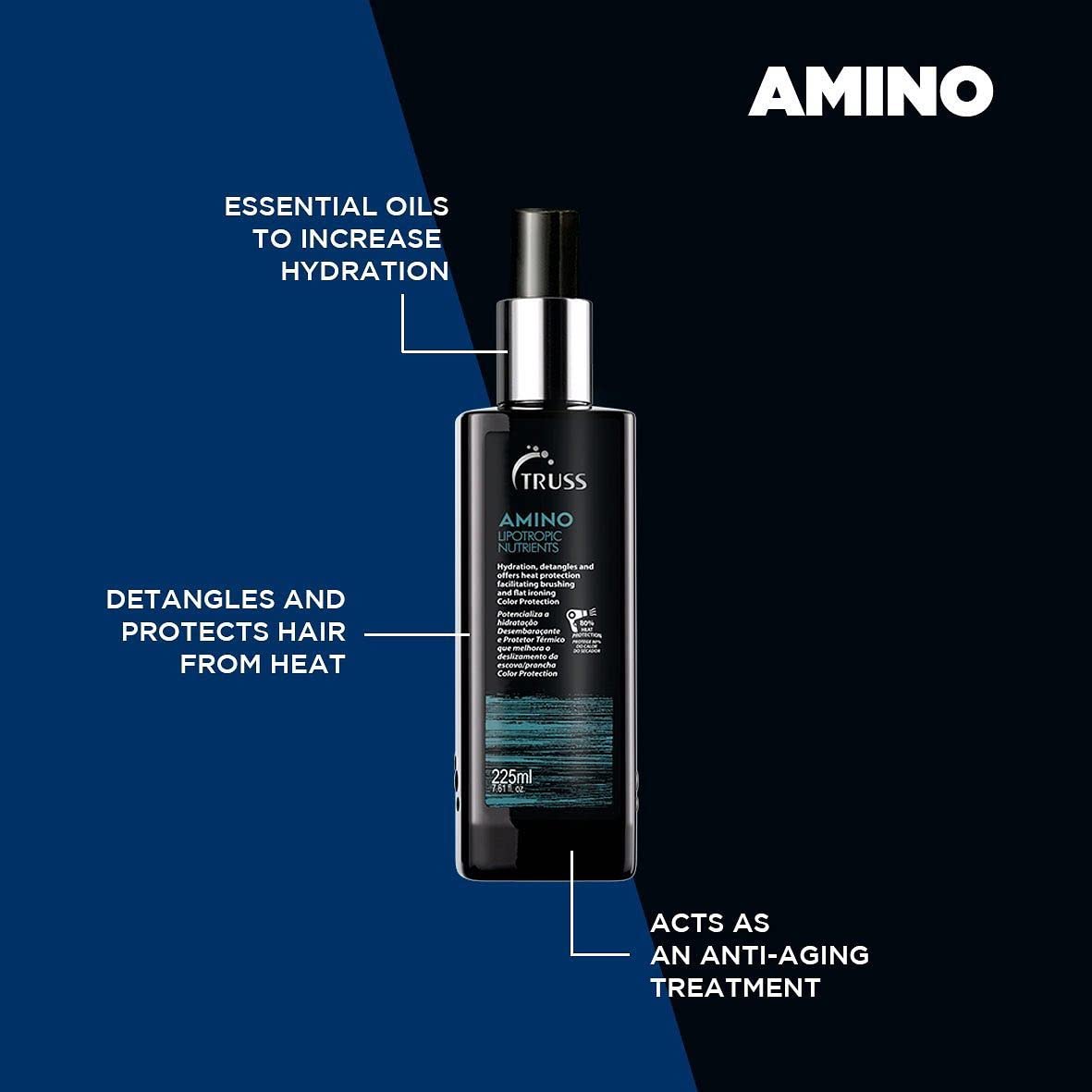 Truss Ultra Hydration Shampoo and Conditioner Set Bundle with Amino Miracle Heat Protectant Hair Spray