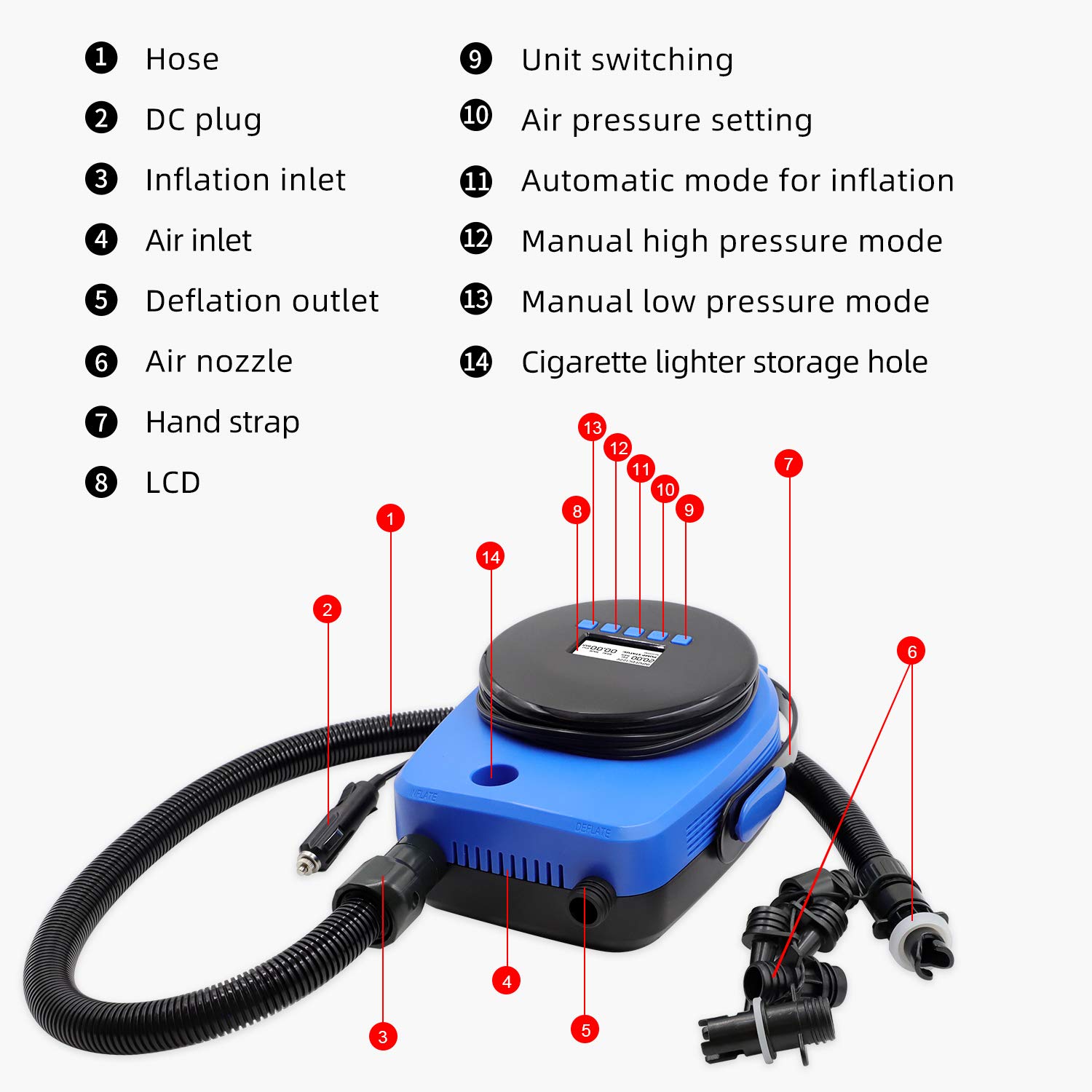20PSI Electric SUP Pump for Inflatable Stand-up Paddleboards, 12V Car Paddle Board Quick-Fill Inflator&Deflator Pump for Inflatable Kayak/Yoga Ball/Tent/Raft