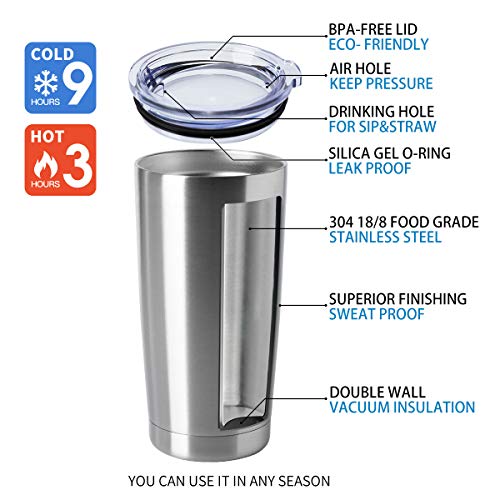 HASLE OUTFITTERS 20oz Tumblers Bulk Stainless Steel Cups with Lid Double Wall Vacuum Insulated Coffee Mugs for Cold & Hot Drinks Pack