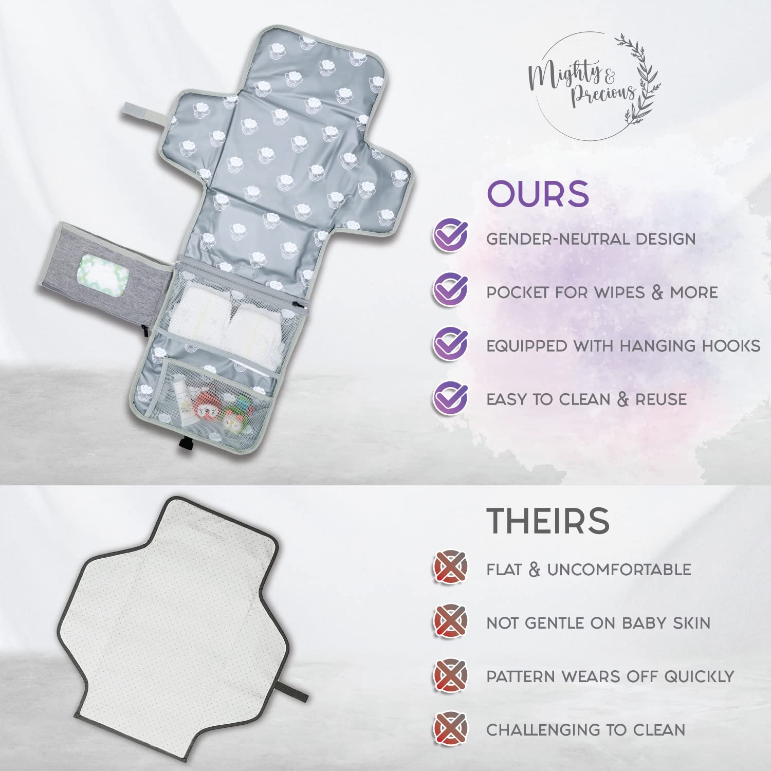 OSHOOM Baby Changing Pad Portable Waterproof Diaper Changing Pad Ideal for Travel