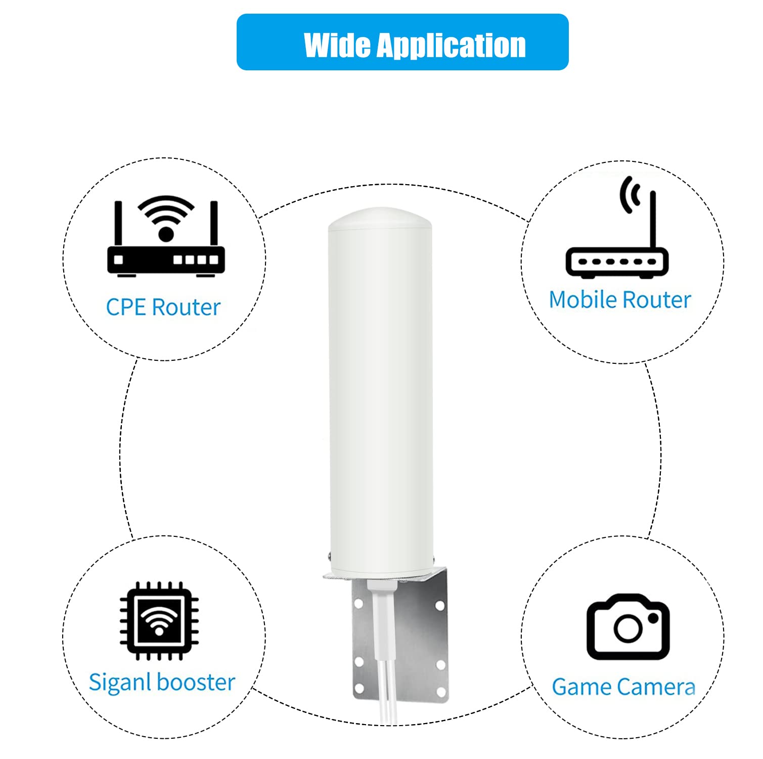 3G/4G LTE Antenna Outdoor Wall Mount High Gain 10-12dBi Dual SMA Male Antenna for Mobile Cell Phone Cellular 4G LTE Router Modem Gateway