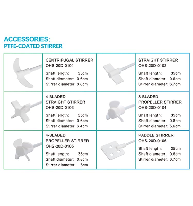 4E's USA Dissolver Stirring Rod for Overhead Stirrer Mixer