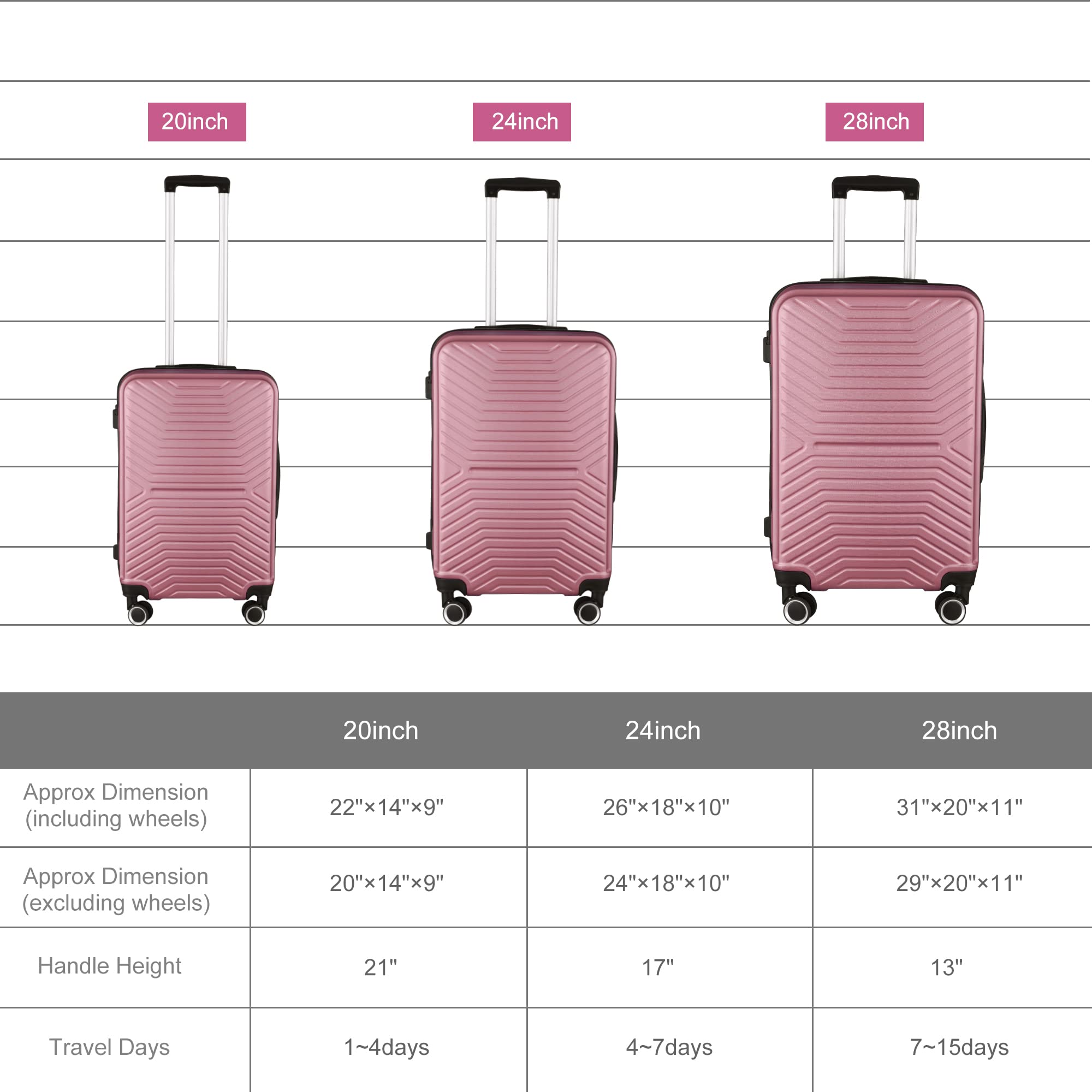 3-Piece Set Hardshell Luggage Sets Lightweight Suitcase Spinner Wheels Durable Suitcase with TSA Lock