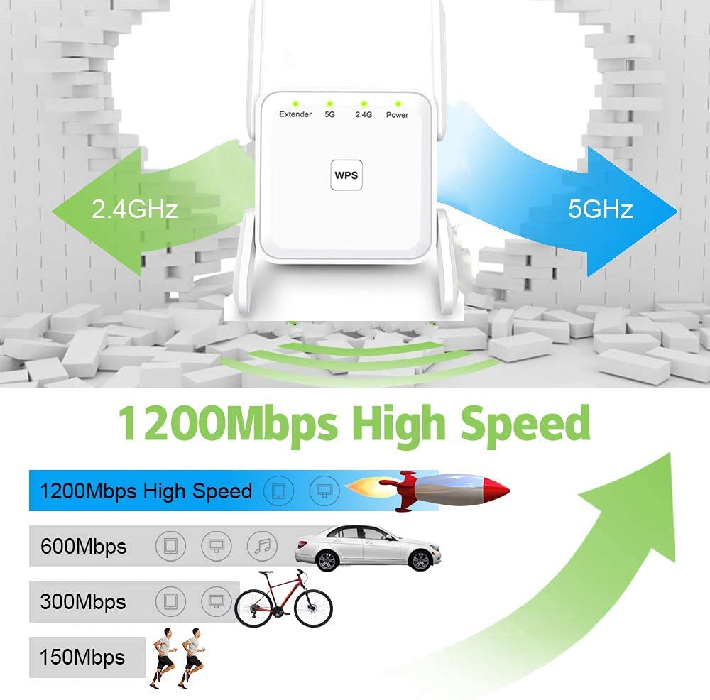 WiFi Range Extender, 1200Mbps WiFi Range Extender Wireless Signal Repeater Booster, Dual Band 2.4G and 5G Expander, 4 Antennas 360° Full Coverage, Extend WiFi Signal to Smart Home Devices(1200M)