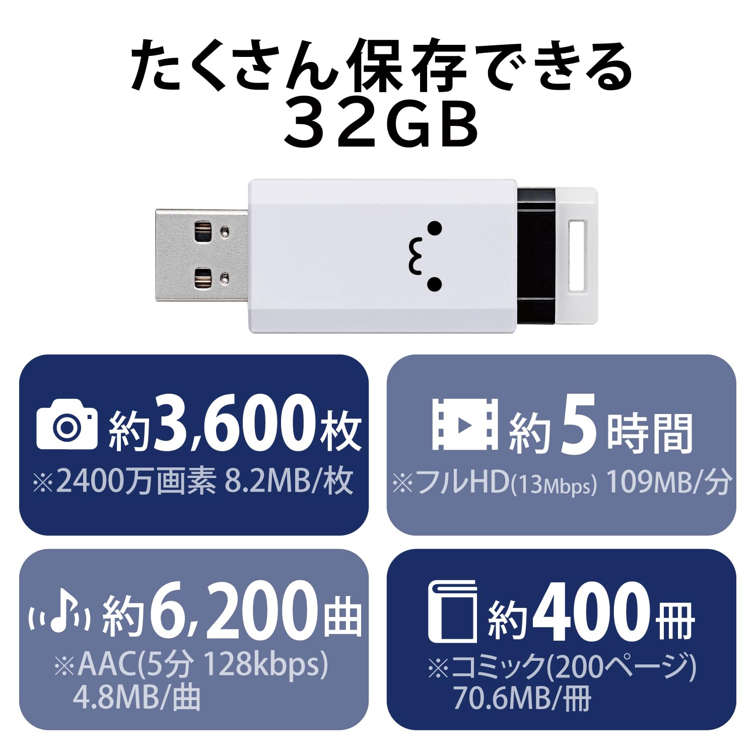 Elecom MF-PKU3032GWHF 32GB USB 3.1 & USB 3.0 Retractable White