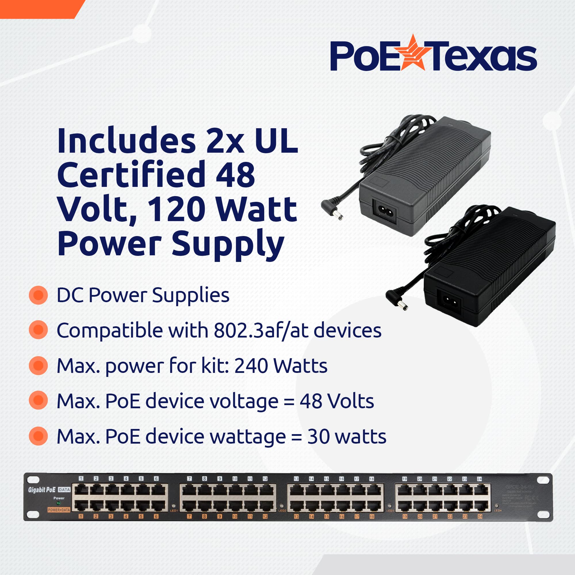 PoE Texas 24 Multi Port PoE+ Injector with 48v 240w Power Supplies - 10/100/1000 Gigabit Passive Power Over Ethernet Means Versatility - 30W PoE Injector for WiFi Access Point, PTZ Camera, IP Phone