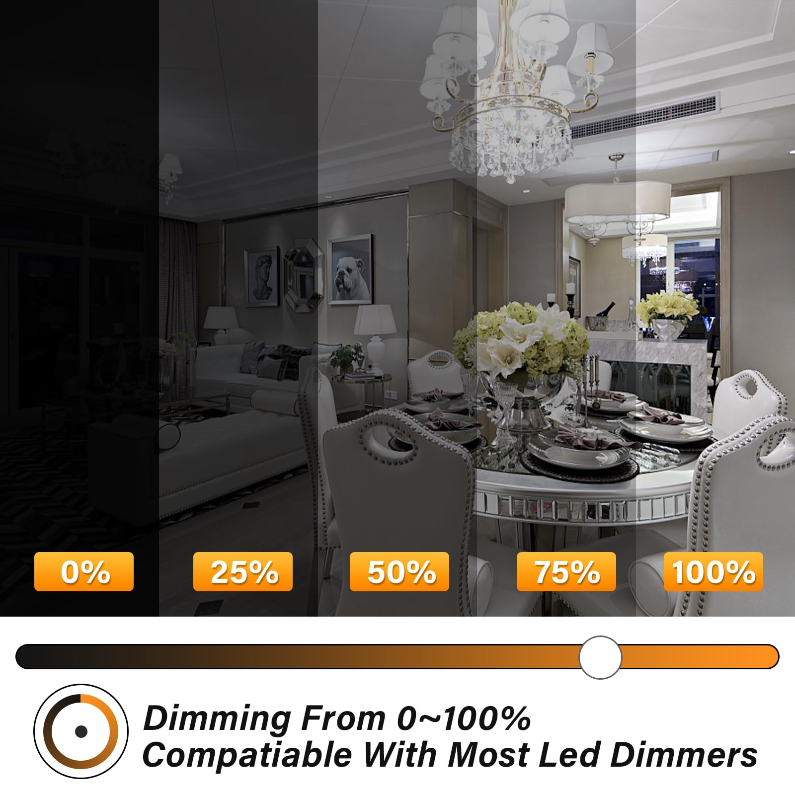 E12 LED Bulb Dimmable, 100 Watt Candelabra Bulb Equivalent C7, 6000K Daylight White, 10W 1000 Lumen T6 E12 Light Bulbs for Chandeliers, Ceiling Fan, Pendant Lighting, Salt Lamp, 6 Pack