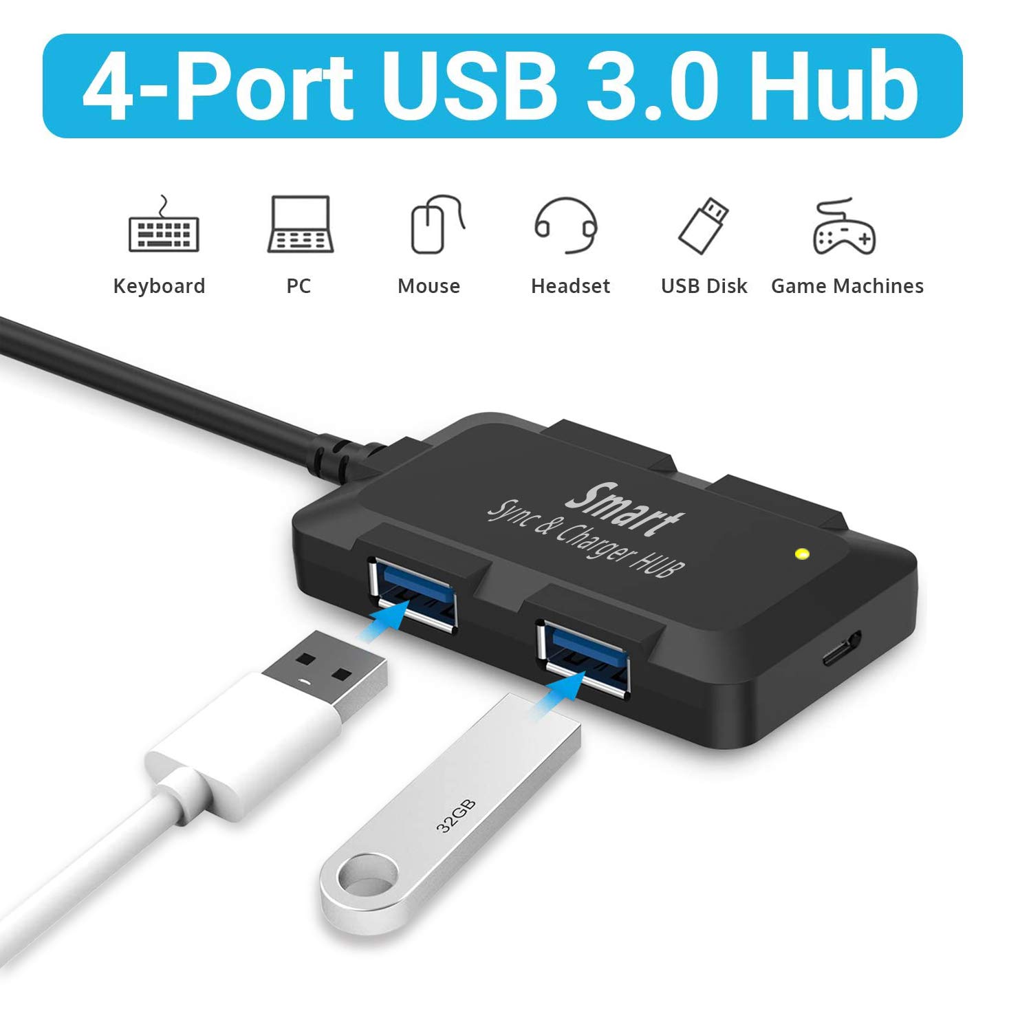 USB 3.0 Hub 4-Port USB C Hub to USB 3.0 Hub Adapter Ultra-Slim Data USB Hub 2.5ft Extended Cable Compatible Laptop, Surface Pro,XPS,PC,Camera,Flash Drive,Mobile HDD,Type C Devices SHARLLEN-(Black)