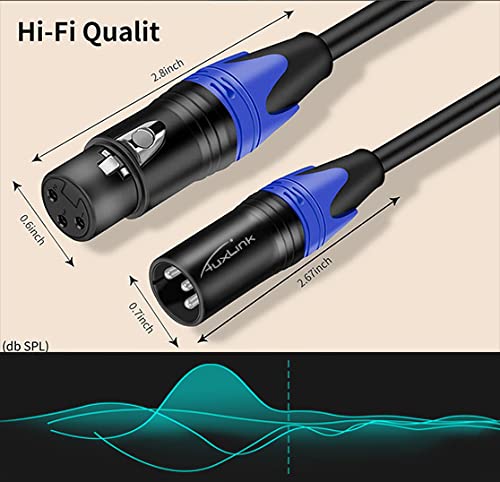 AuxLink XLR Cable 50ft 2 Pack, XLR Microphone Cable Male to Female, Balanced XLR Cable Suitable for Preambles, Speaker Systems, Radio Station and More