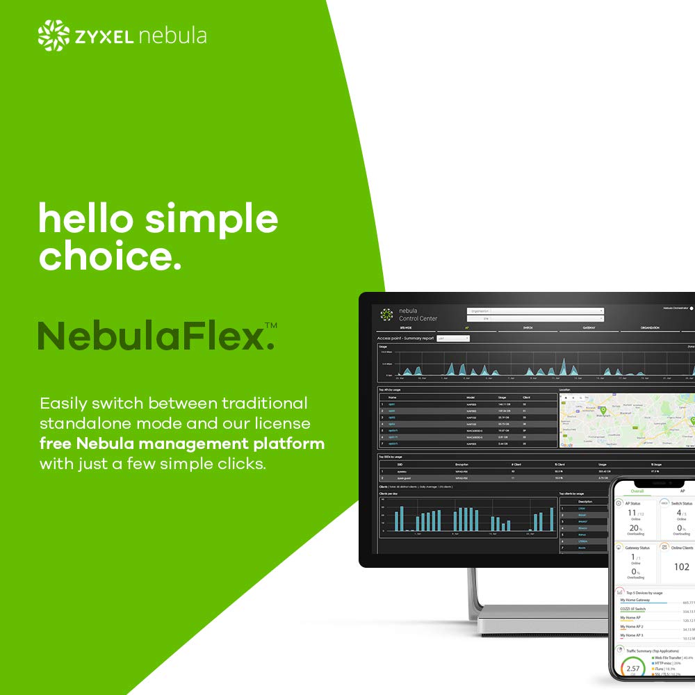 Zyxel WiFi 11ac 3x3 Access Point, Easy Setup and Management, Free NebulaFlex Cloud Management, Dual Band, 802.11ac, No PoE Injector (NWA1123-AC Pro) (3x3 Dual Optimized (No PoE Injector))