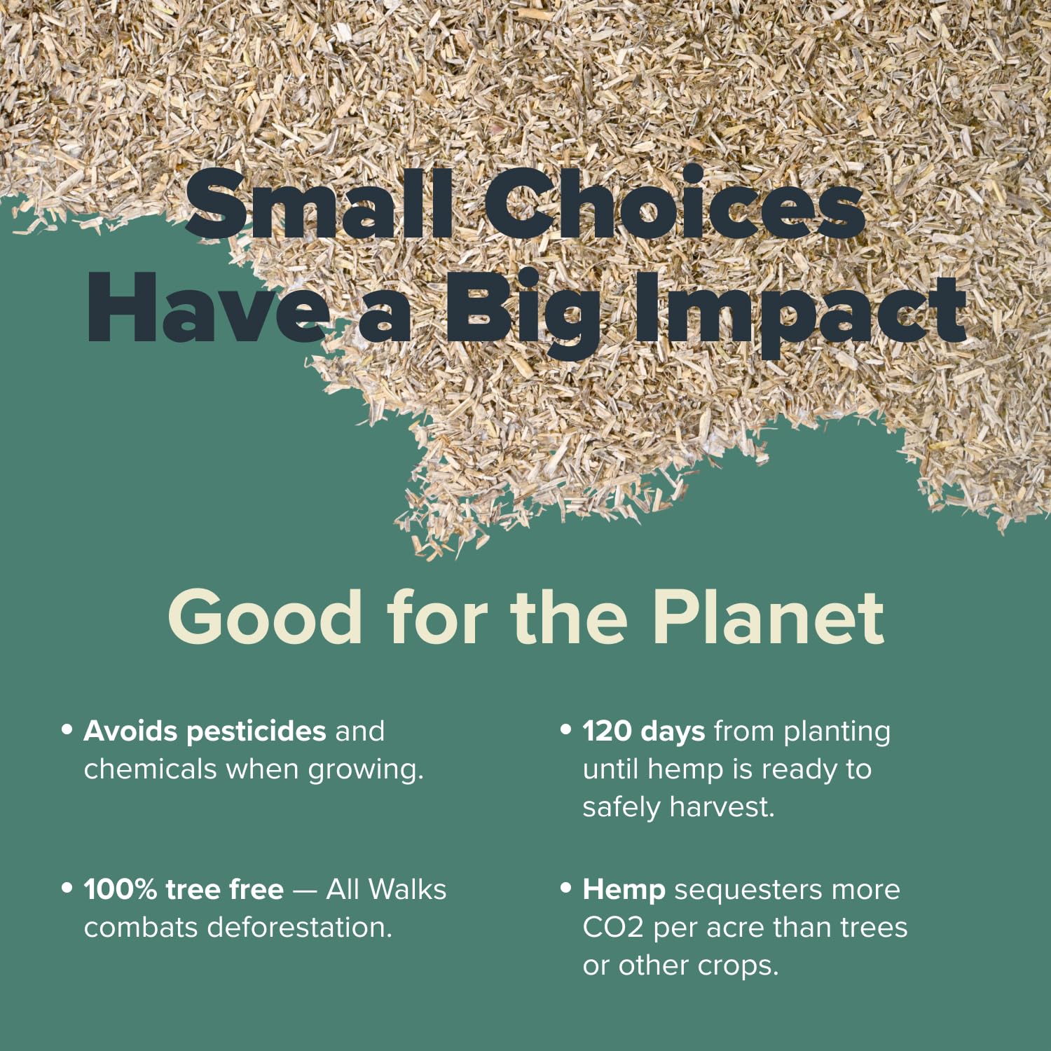 All Walks 18.5L 100% Natural Hemp Bedding - Odor Control, Dust-Free, Chemical-Free, for Chicken Coops, Hamsters, Rabbits & Small Animals, Biodegradable, Made in USA, Highly Absorbent