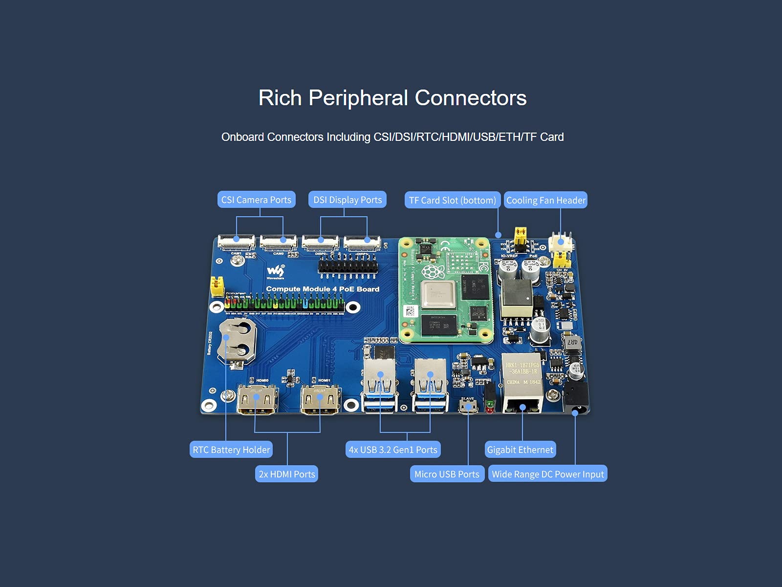 Waveshare PoE Mini-Computer Based On Raspberry Pi Compute Module 4 (NOT Included) Waveshare CM4 PoE IO Board Inside Metal Case with Cooling Fan