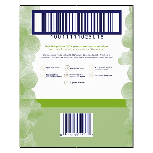 Baby Dove Baby Wipes for Sensitive Skin with 100% Plant-Based Fibers Hypoallergenic 63 Wipes 12 Pack
