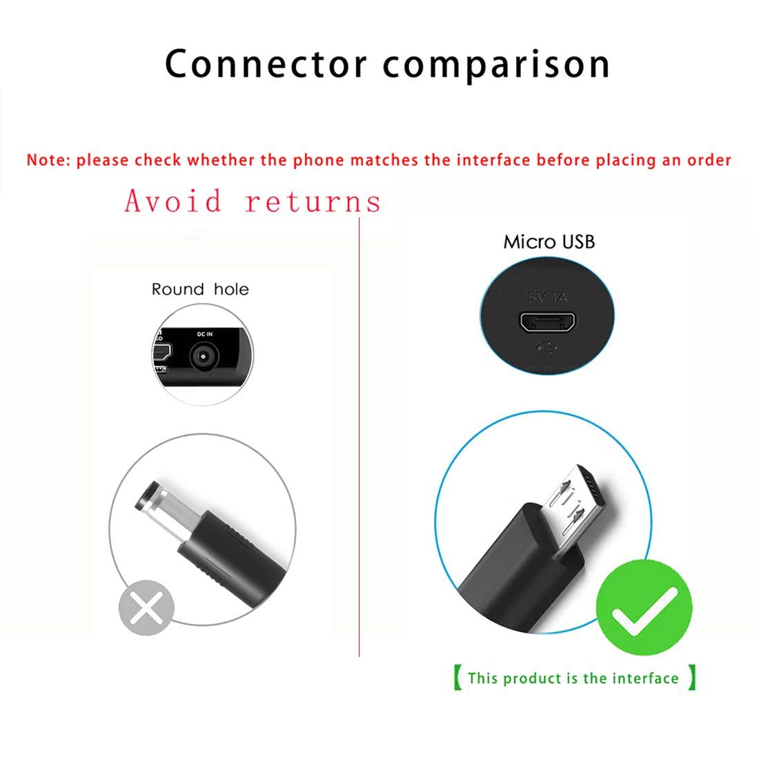 Wall Charger Charging Cable Cord Compatible for Cowin E7 Pro ANC SE7 E9 E8 SE8, Treblab XR500/XR700/PRO/Z2/HD7/N8/X5/Xfit/FX100/HD7, Bugani M83 M99 M90 Speaker & More USB Micro Earbuds Headphones