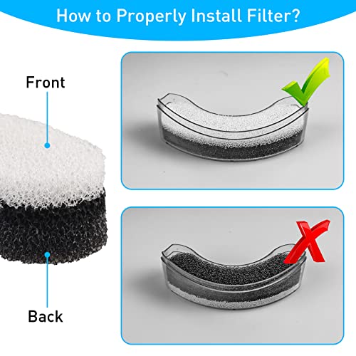 NPET Pet Water Fountain Filters for WF050 & WF100 Cat Fountain(4pcs)