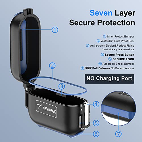 Waterproof Airpod Pro Case,Waterproof Up to 3 Feet,PC+TPU Material,Compatible Wireless Charging for Airpods Pro Case,Case Waterproof with Keychain(Opacity Black&Blue)