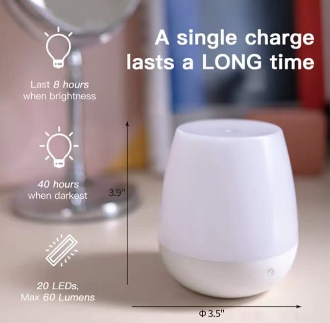 Baby Night Light for Kids - USB Rechargeable Small Touch Night Light - Nursery Night Light for Breastfeeding, Sleeping and Relaxing (Egg Warm)