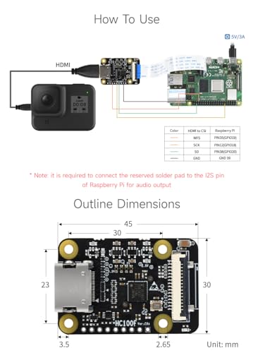 Waveshare HDMI to CSI Adapter, Compatible with Raspberry Pi 4B/3B+/3B/Pi Zero/Zero, Support 1080p@30fps Support from HDMI Input Backward Compatible