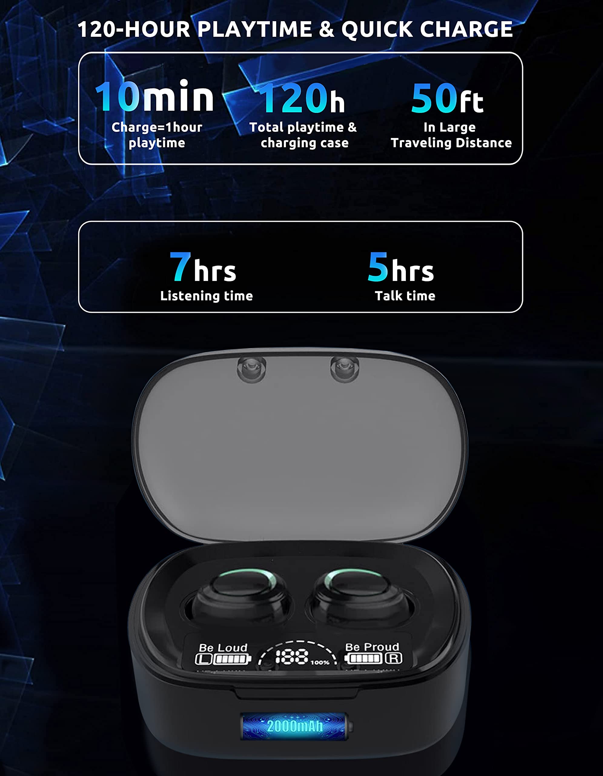 Wireless PRO Bluetooth 5.3 Earbuds Compatible with Samsung Galaxy S3 Slim + 2,000mah PowerBank 36 Hour Use, Wireless IPX4 Waterproof/Sweatproof/Noise Reduction with Quad Mic